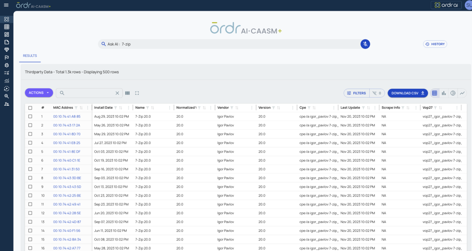 7-Zip’s Critical Vulnerability - ORDR